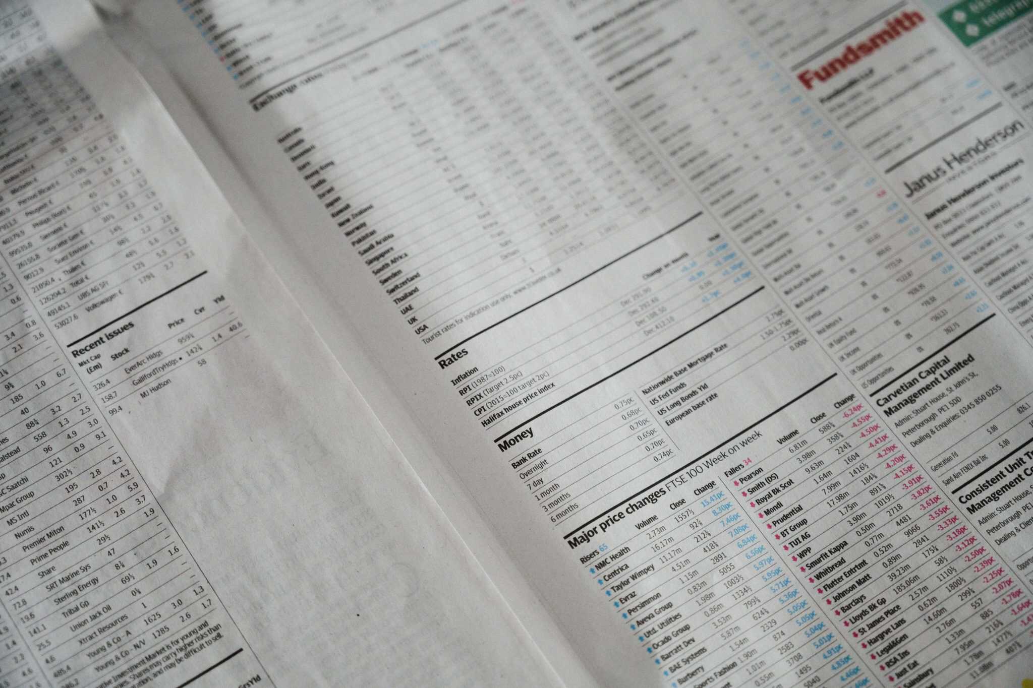 Pledged Share Loans | Unlock Capital by Pledging Stocks
